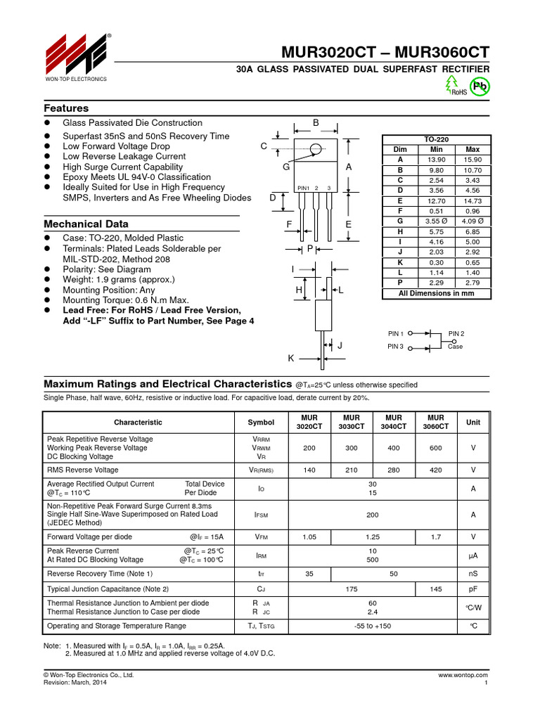Mur 3020 CT | PDF | Diode | Rectifier