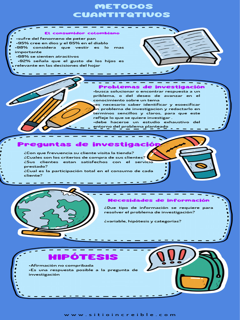 Infografía Algunas Cosas Que Puedes Hacer en Tu Tiempo Libre Divertido Ilus - 20231031 - 174618 ...