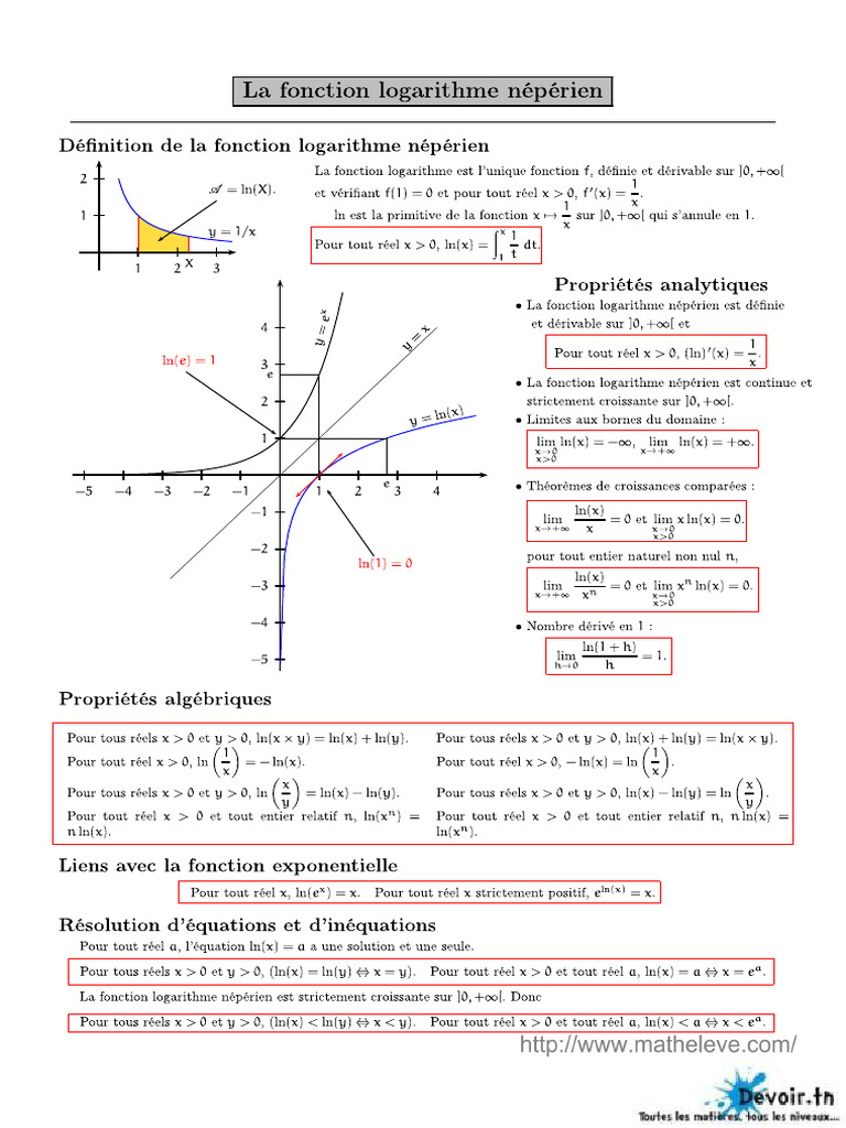 Résumer Logarithme | PDF