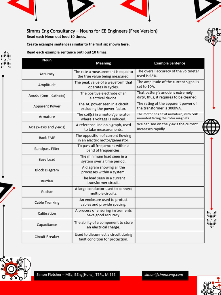 Nouns Adjectives Exercise Free | PDF | Transformer | Electric Motor