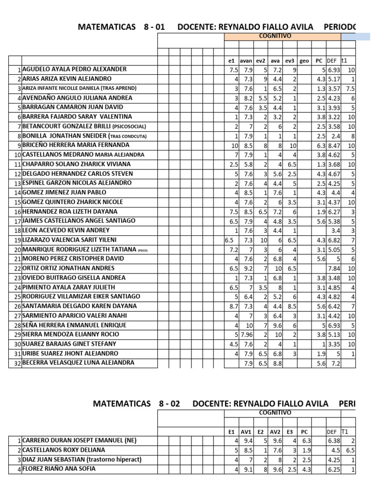 Notas 2 Periodo | PDF