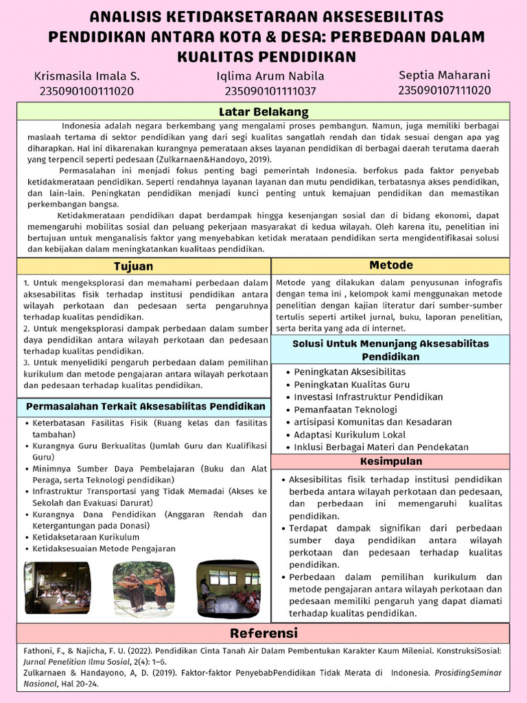 Referensi Infografis | PDF