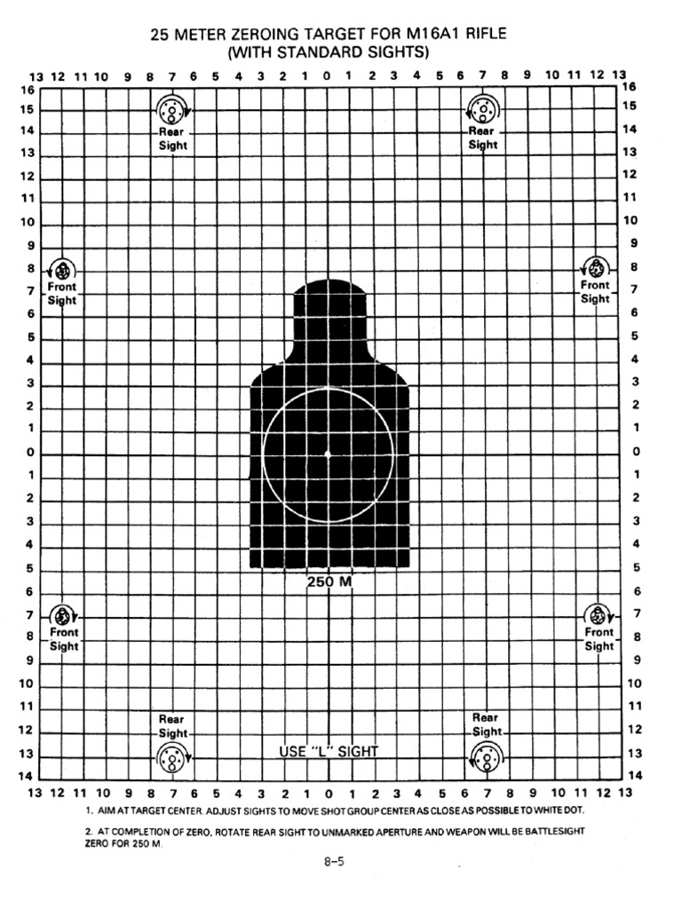 Sights DEATarget | PDF
