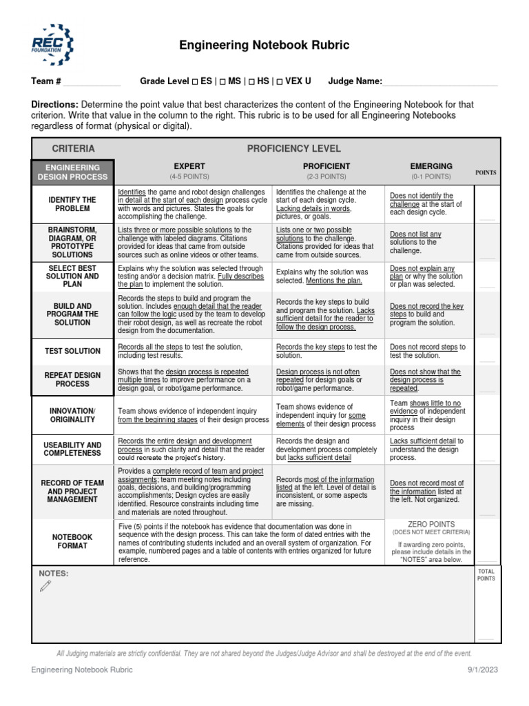 Engineering Notebook Rubric | PDF | Inquiry | Rubric (Academic)