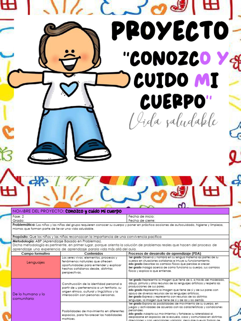 Proyecto 4 Cuido Mi Cuerpo | PDF | Aprendizaje