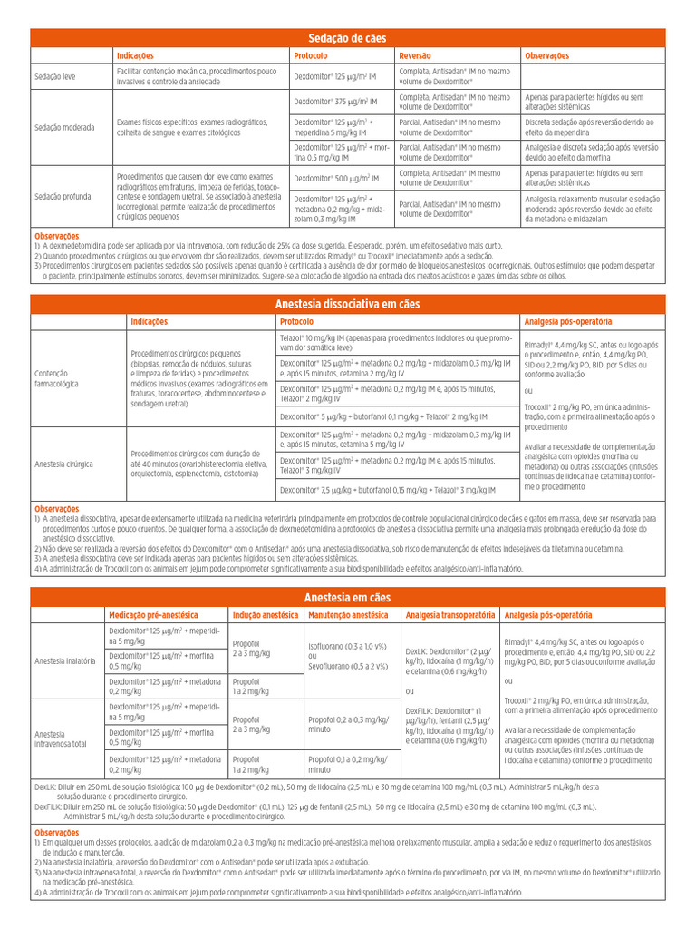 2017 Protocolos Anestésicos Dexdomitor e Associações | PDF | Midazolam ...