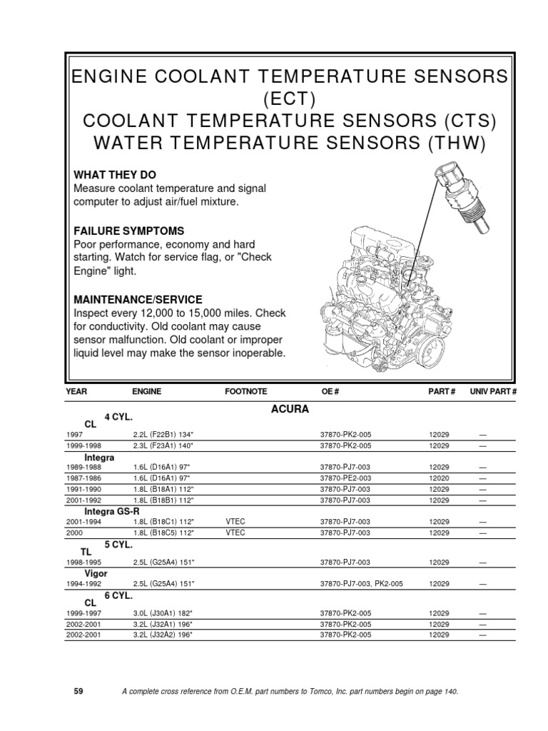 Ect Sensors | PDF