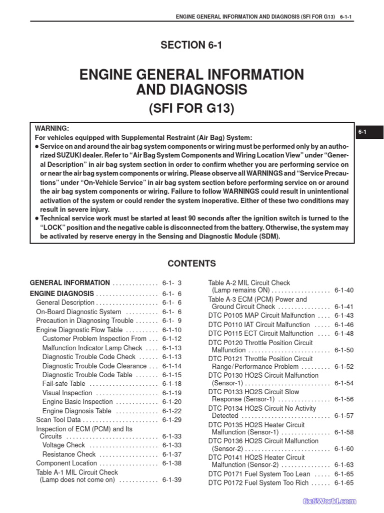 Section 6 1 G13 General Engine | PDF | Pipe (Fluid Conveyance ... Section 6 1 G13 General Engine | PDF | Pipe (Fluid Conveyance ...