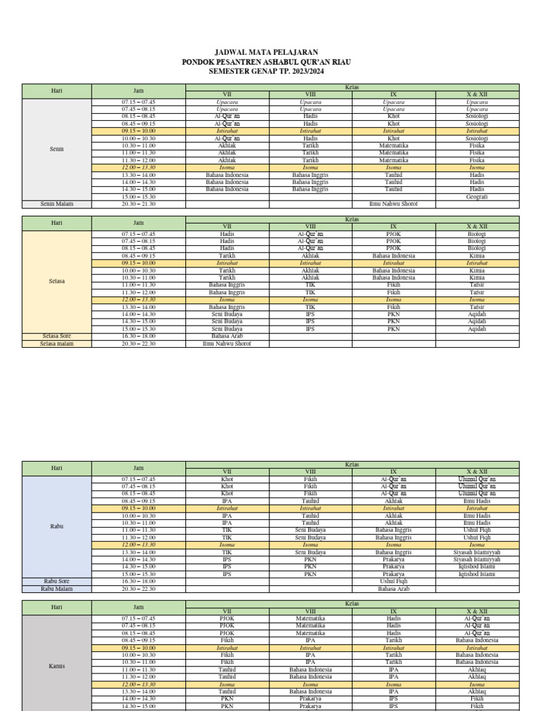 Jadwal Mapel Semester Genap TP 2023-2024 | PDF | Kajian Bahasa Asing