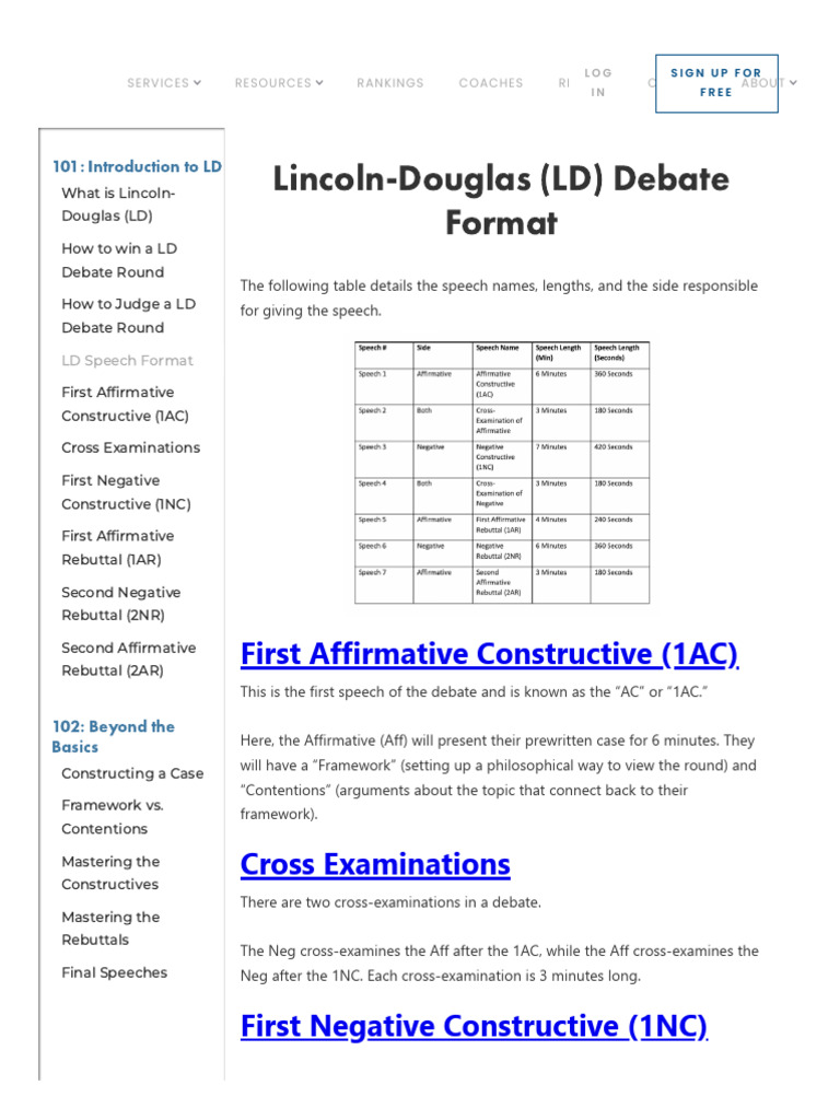 Lincoln-Douglas (LD) Debate Format - Introduction | PDF | Meetings | Decision Making