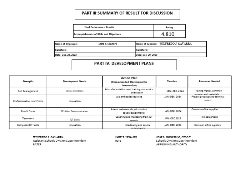 Opcrf Part III and IV | PDF | Organizational Behavior | Business