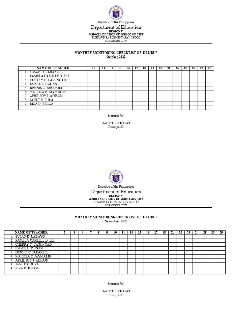 DLL Checklist | PDF | Philippines | Public Administration
