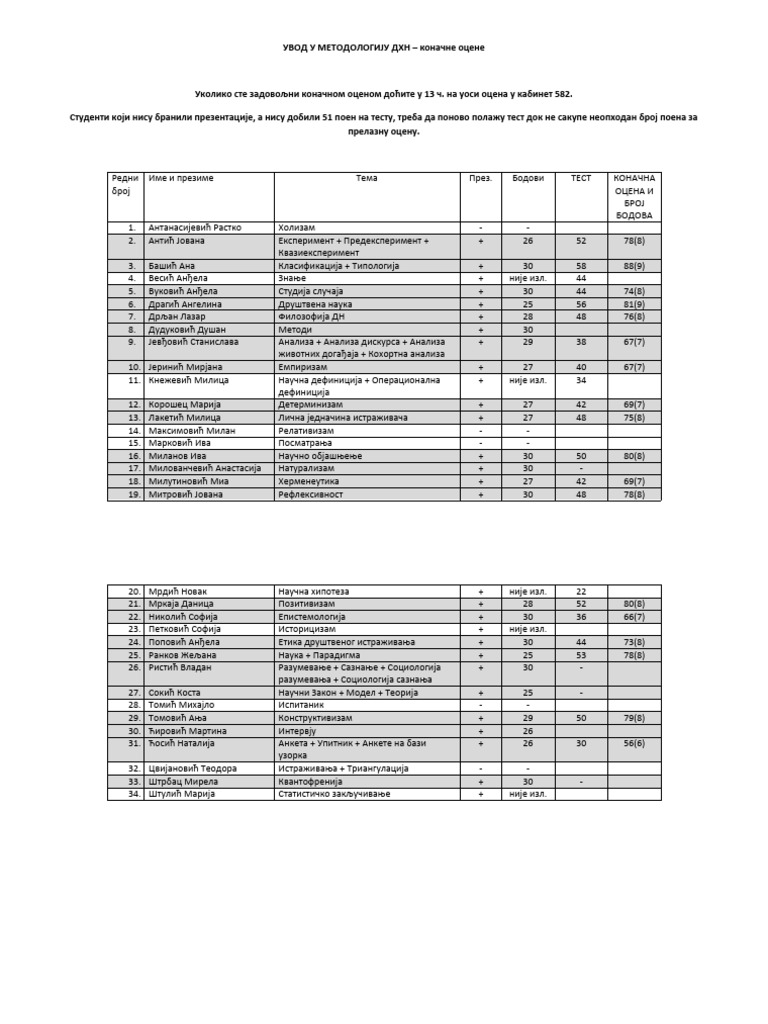 En 2024 1 15 225118 | PDF