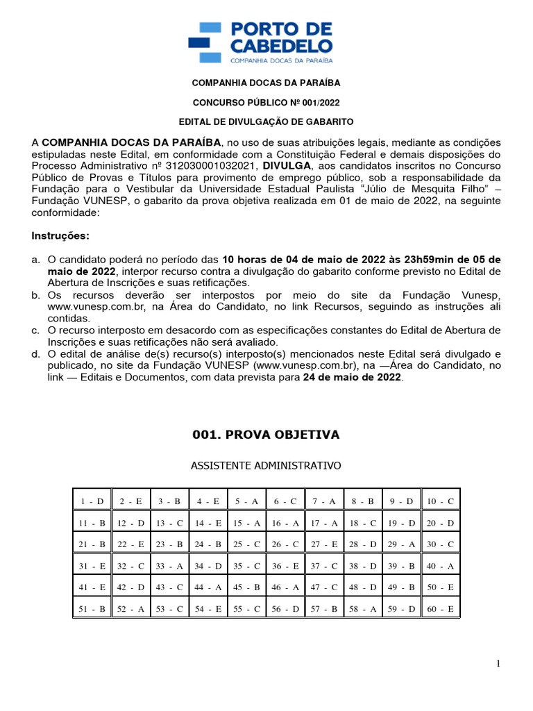 Gabarito do Concurso Companhia Docas PB | PDF | Métodos e Materiais de ...
