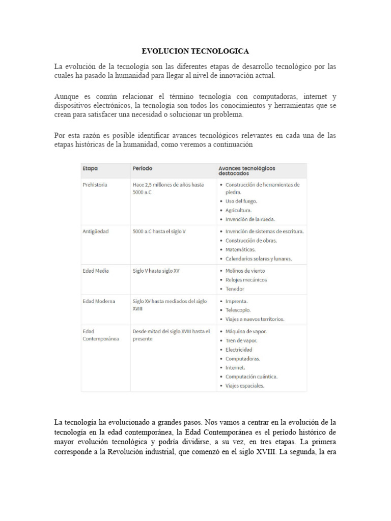 Proyecto Informatica | PDF