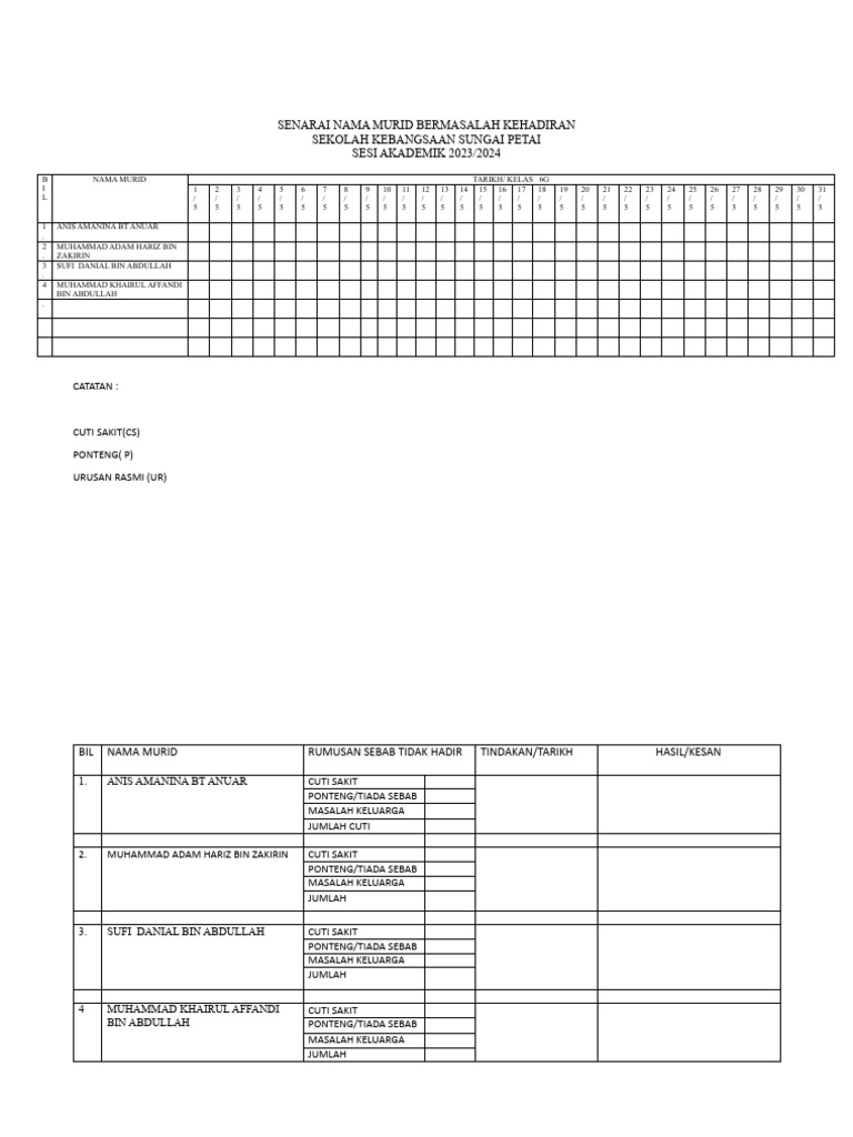 Borang Data Murid Bermasalah Kehadiran | PDF
