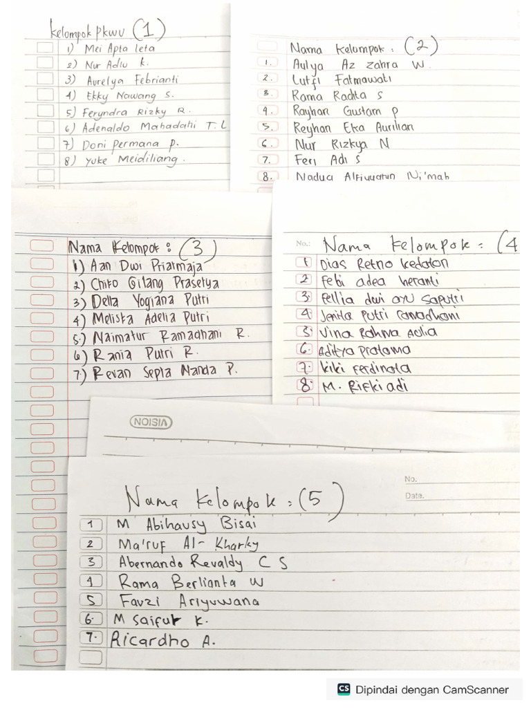 Kelompok Pkwu Xi Tek 1 | PDF
