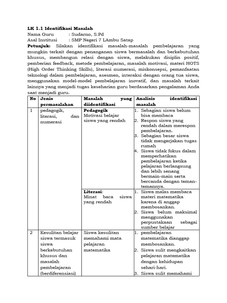 LK 1.1 Identifikasi Masalah | PDF