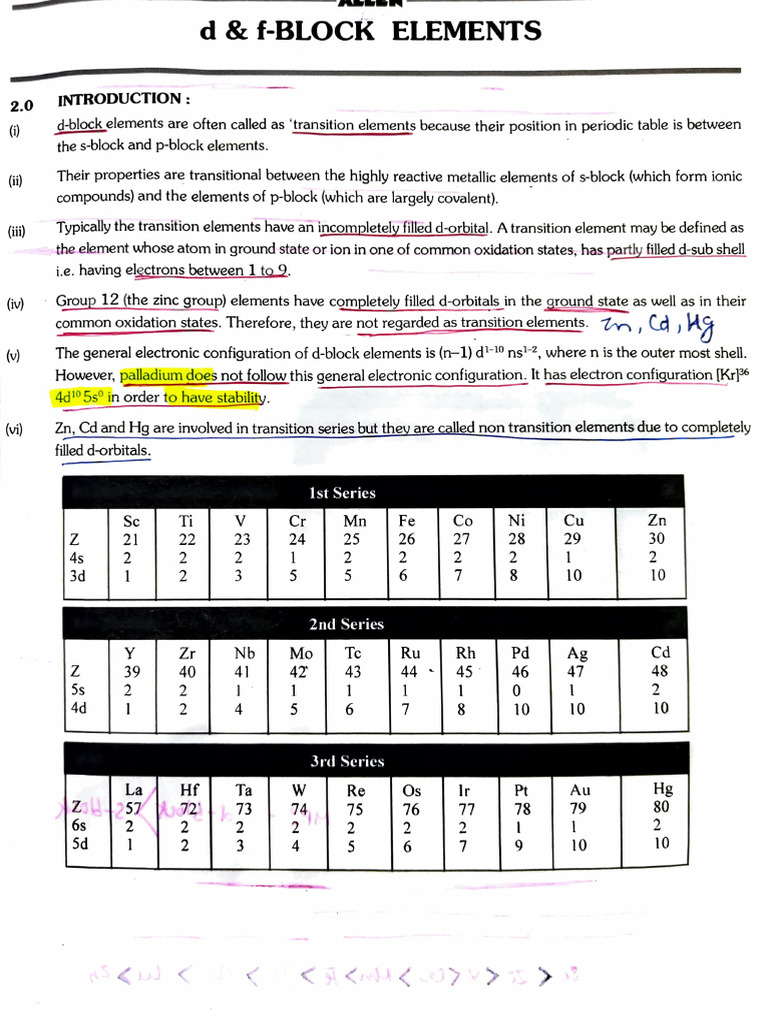 D&F Block | PDF | Lanthanide | Transition Metals