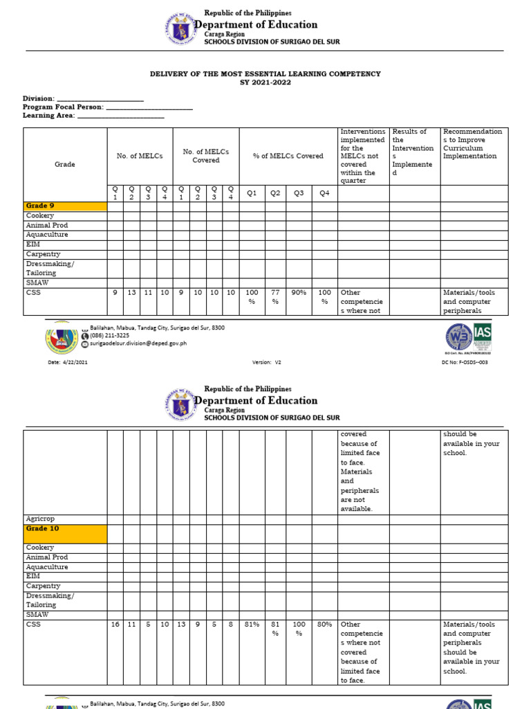 TLE Progress Report | PDF
