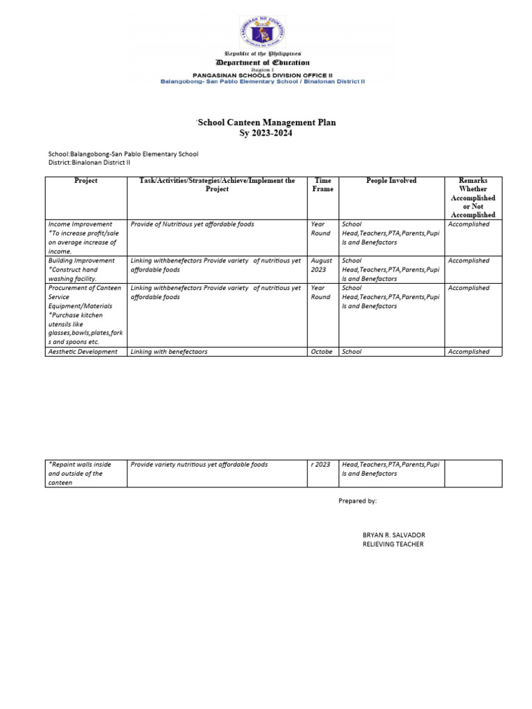 School Canteen Management Plan | PDF | Home | Cooking