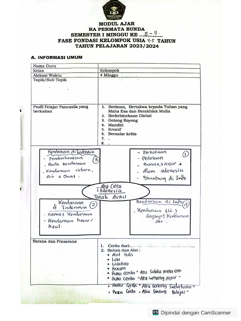 Modul Ajar (RPPM-RPPH) Ra Permata Bunda | PDF