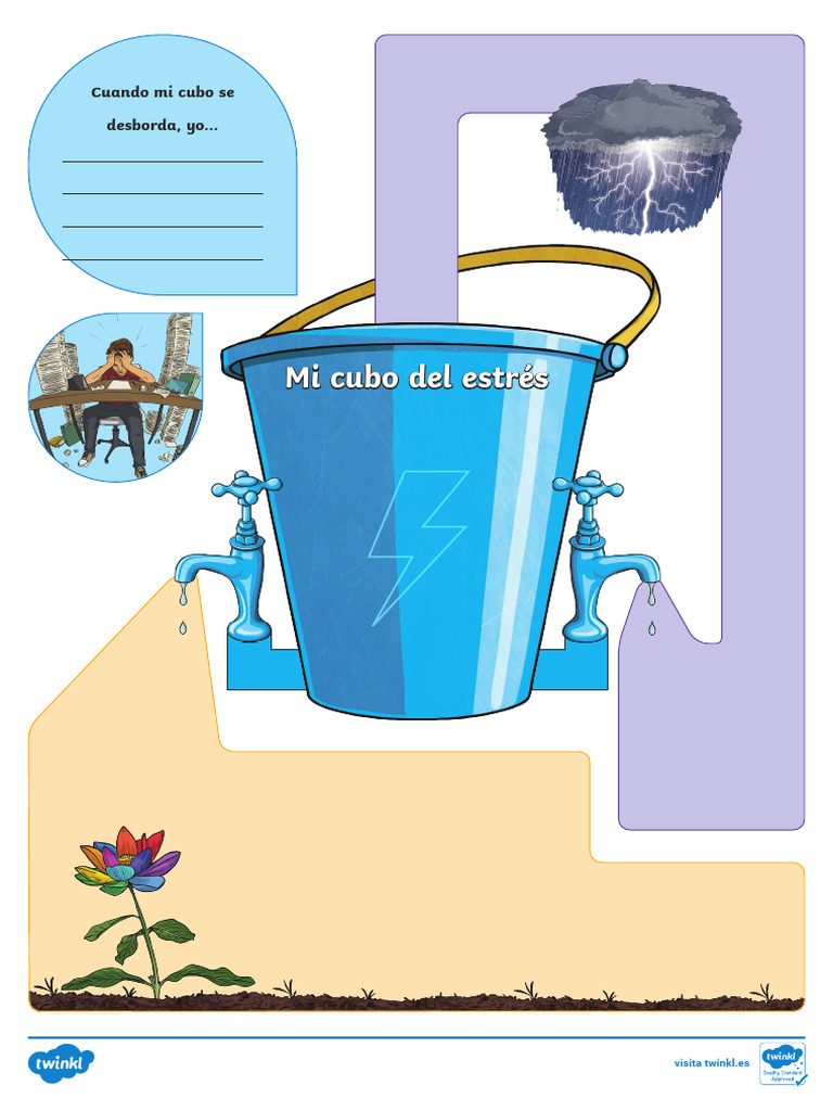 Mi cubo del estrés: manejo emocional | PDF
