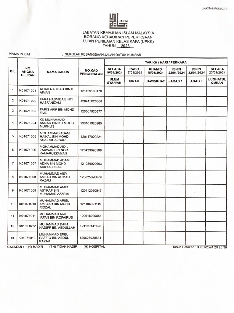 Senarai Nama Murid UPKK SKJDK 2023 | PDF