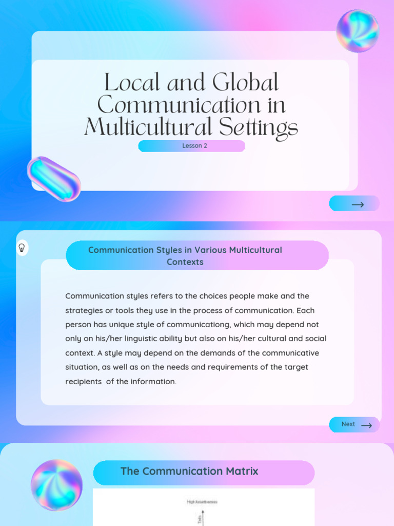Lesson 2 - Local and Global Communication in Multicultural Settings | PDF | Linguistics | Human ...