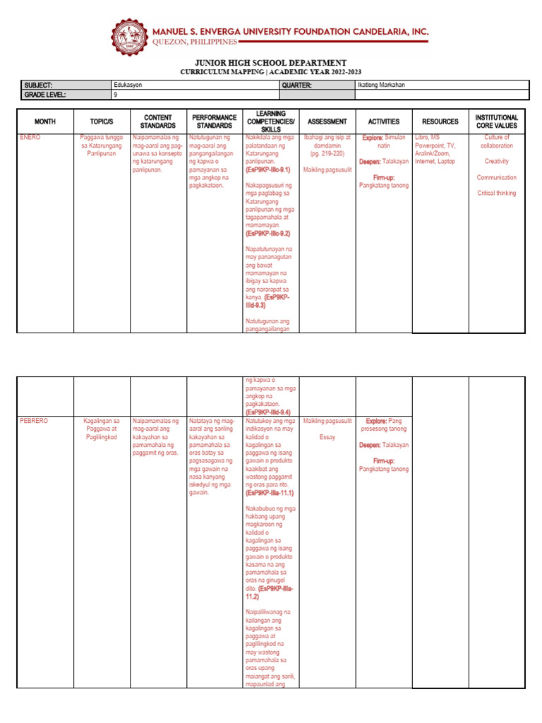 Curriculum Mapping (3RD) | PDF