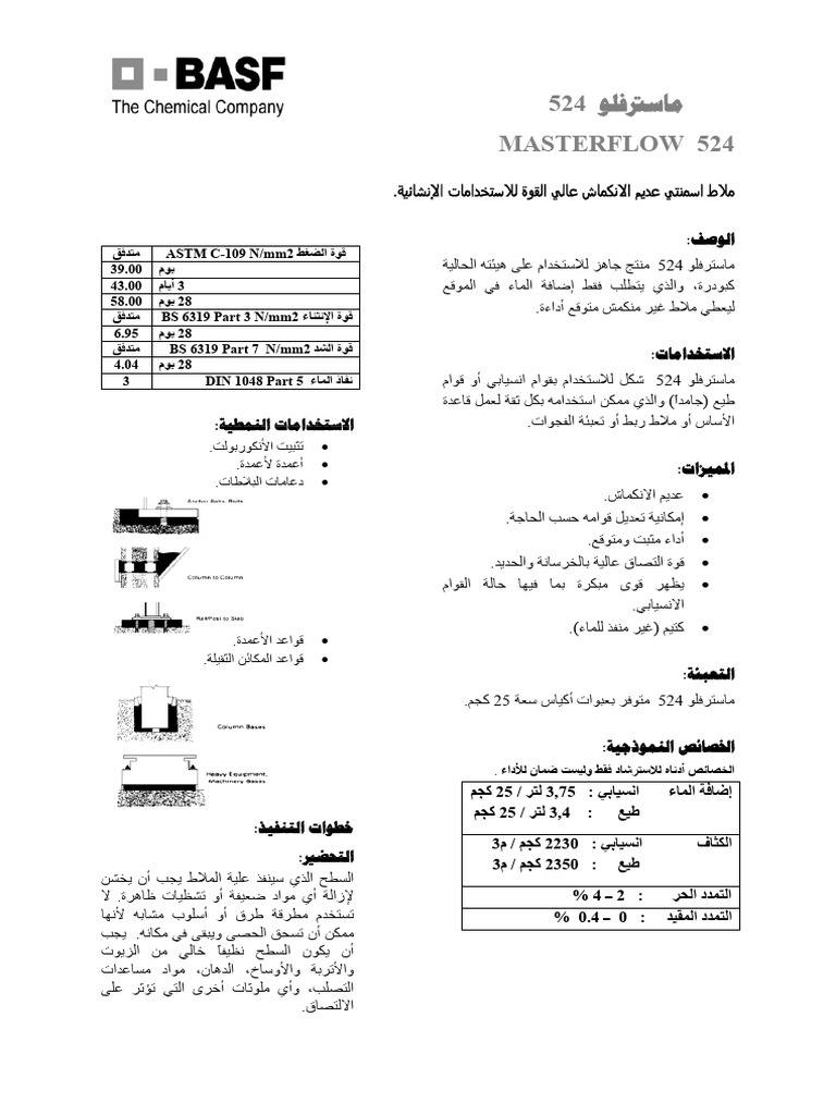 Masterflow 524 y | PDF