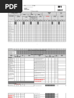 MOH 515 Updated 2022 | PDF | Tuberculosis | Pregnancy