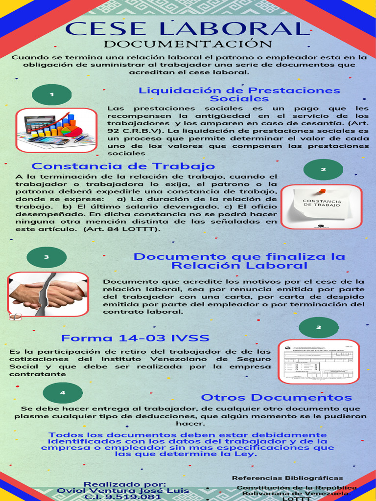 Guía de Documentos para Cese Laboral | PDF | Clase obrera | Salario