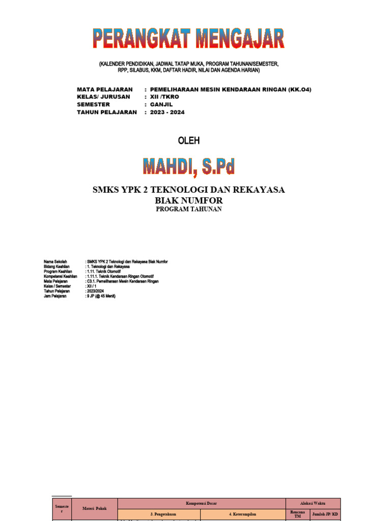 Protah, Promes PMKR XII - TKRO | PDF