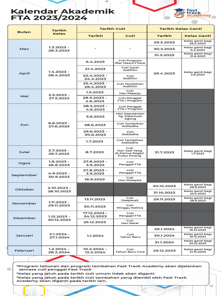 Kalendar Akademik FTA 2023_2024 (1) | PDF