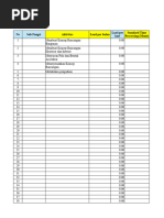 Tabel Standar Kerja Kombinasi (TSKK) : Standardized Work Combination ...