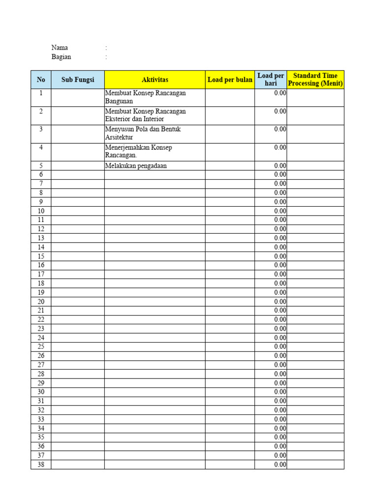 Form Work Load Analysis-Template | PDF