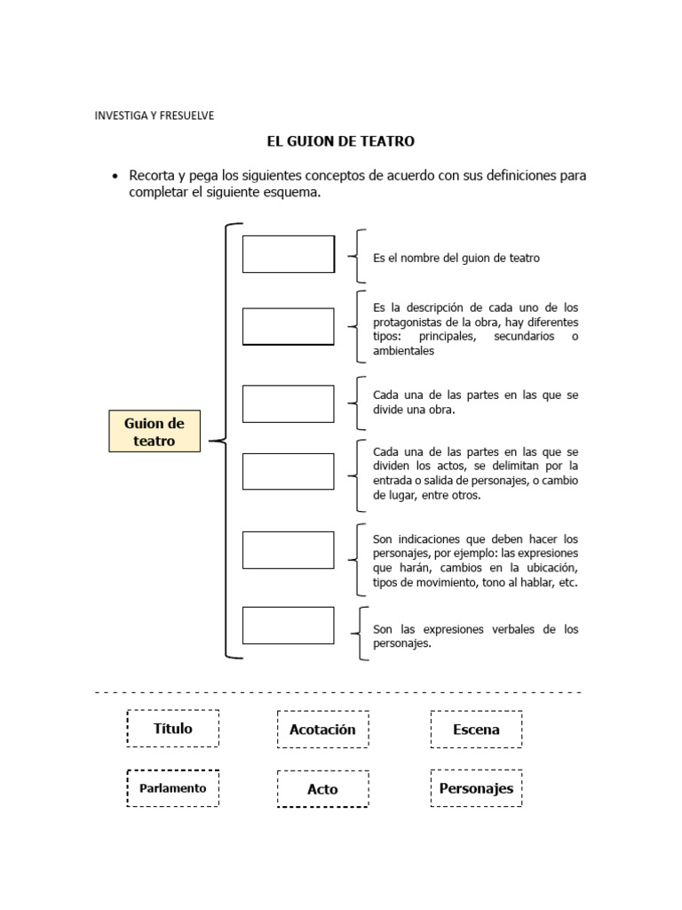 Partes del Guion Teatral para Niños | PDF | Artes del Lenguaje y ...
