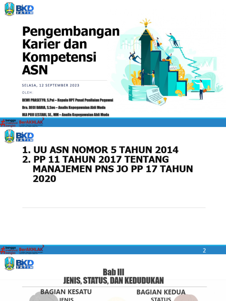 PowerPoint PPT Pengembangan Karier Dan Kompetensi ASN | PDF