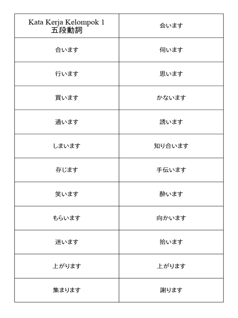 Kanji Kata Kerja Kelompok 1 | PDF