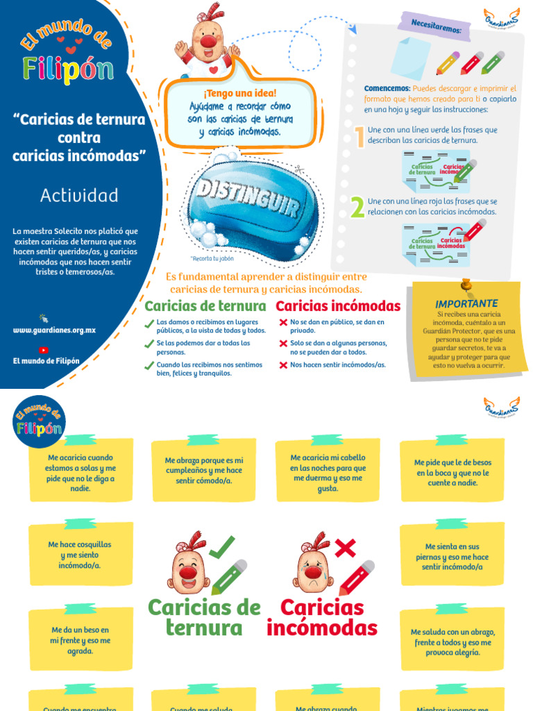 Caricias de ternura e incomodidad | PDF