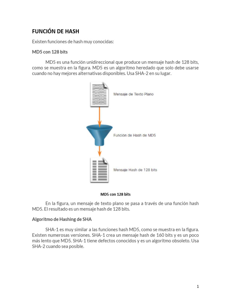 Funcion de Hash | PDF