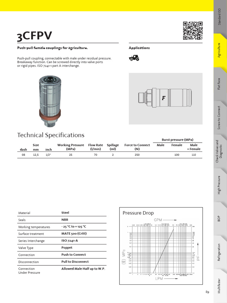 ProductSerieSheet 3CFPV en | PDF | Plumbing | Gas Technologies