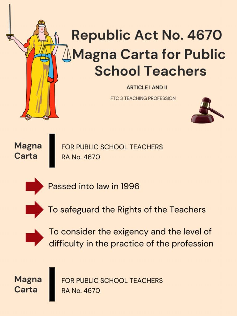 RA 4670 the Magna Carta for Public School Teachers 1 | PDF