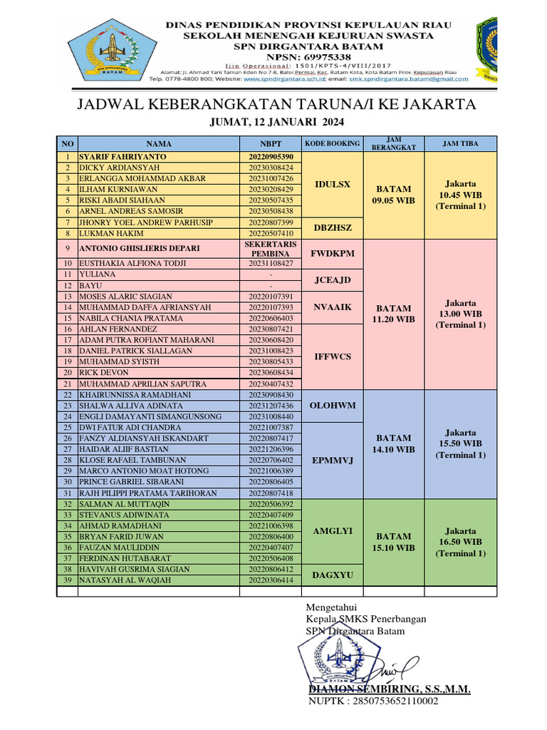 JADWAL | PDF