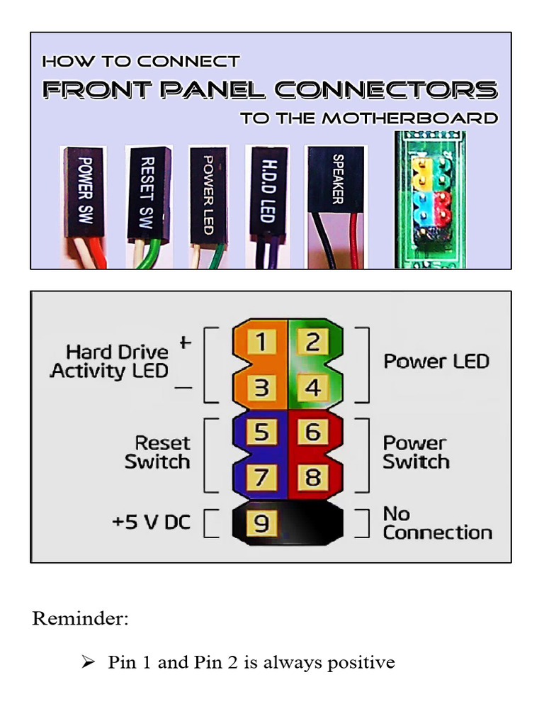 Front Panel Connectors | PDF