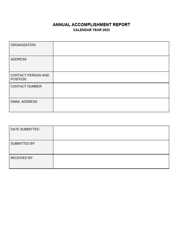 CSO Annual Accomplishment Report | PDF