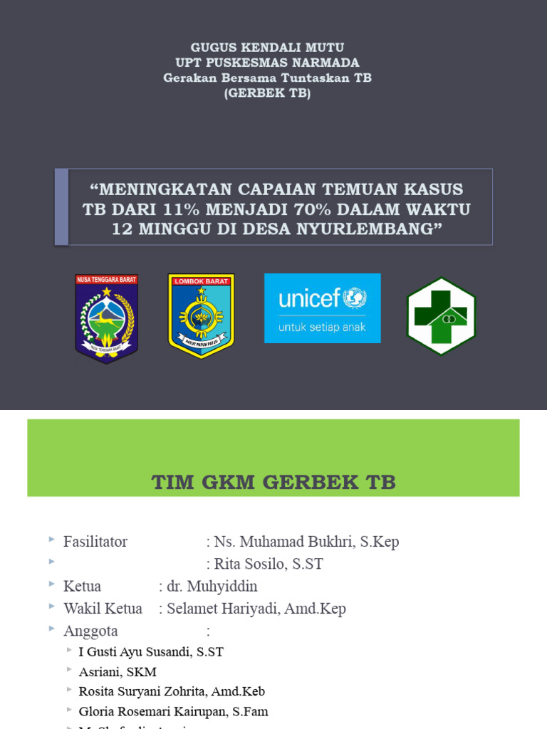 GKM TB Narmada Fix Baru | PDF | Pengembangan Diri | Kesehatan Holistik