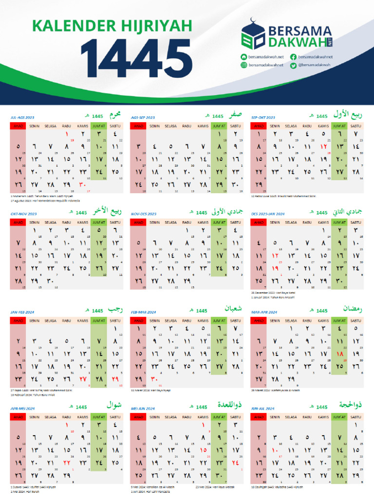 Kalender Hijriyah 1445 | PDF