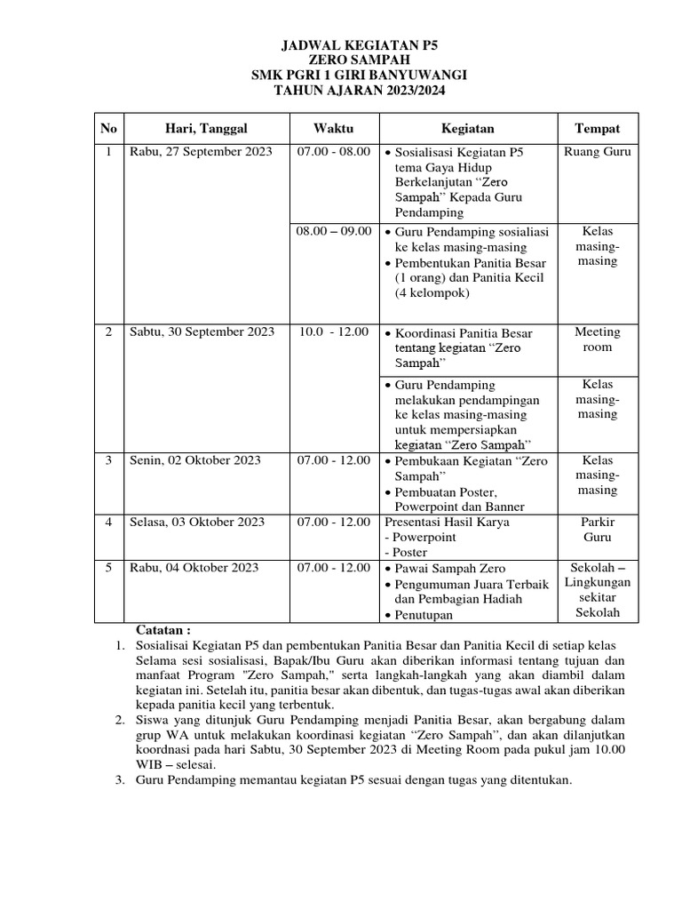 Draft Kegiatan p5 (Zero Sampah) | PDF